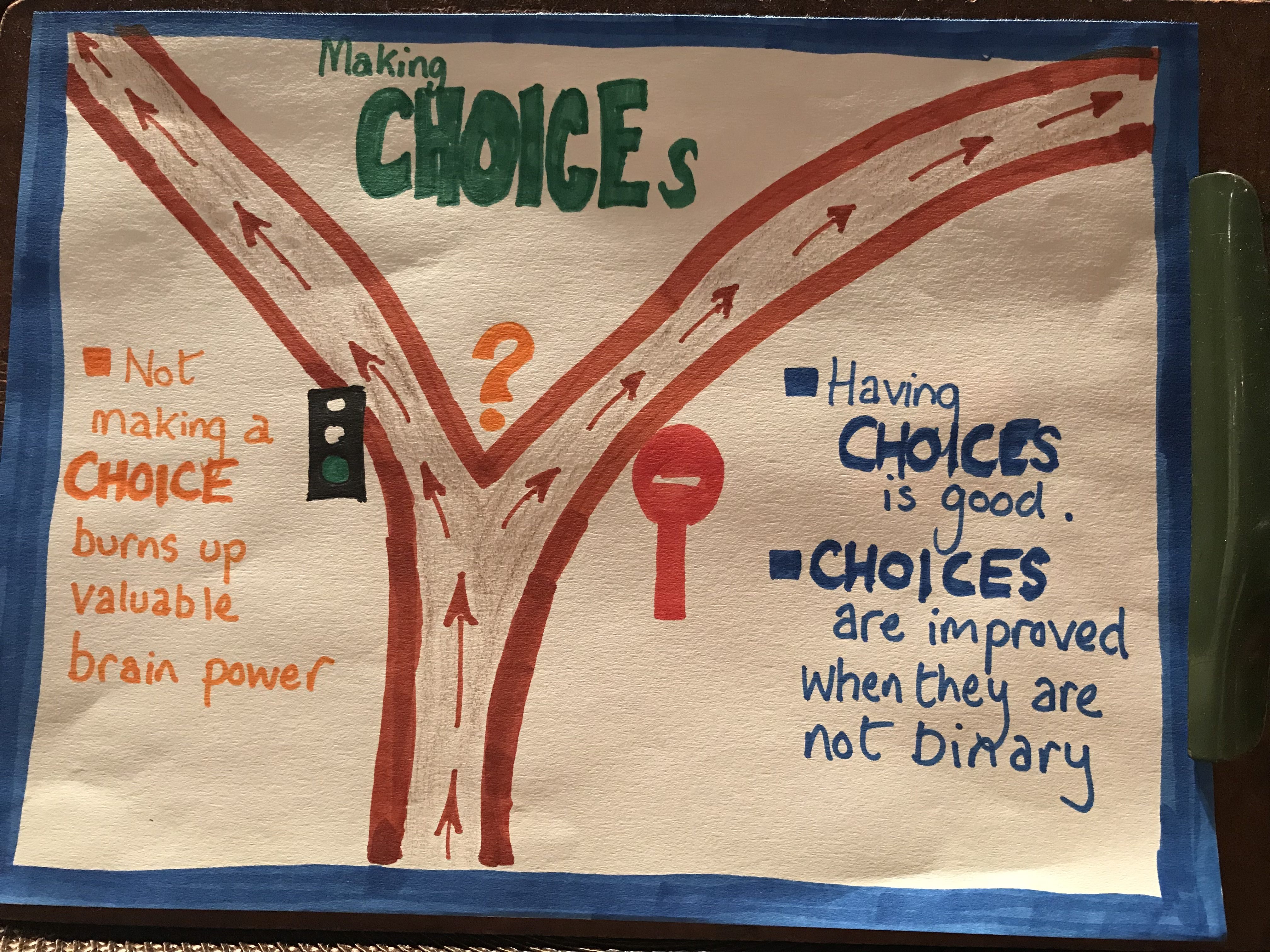 The transformative power of having choices - OnNUp Coaching